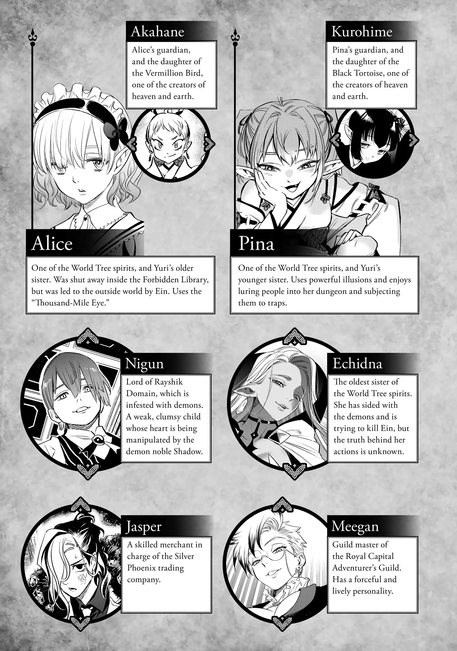 The Unfavorable Job [Appraiser] is Actually the Strongest - Chapter 32 ...