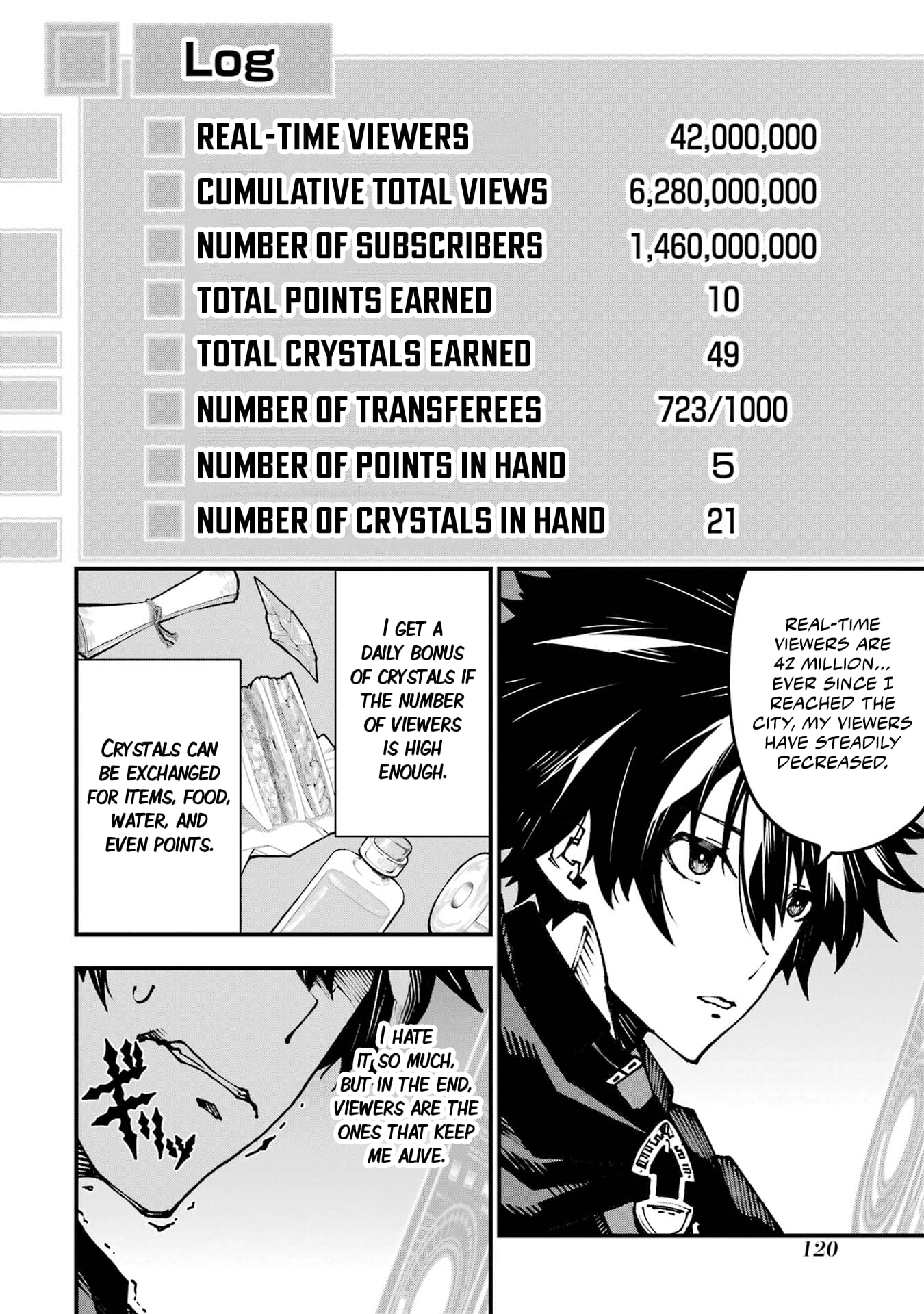 Ore Ni Wa Kono Kuragari Ga Kokochiyo Katta: Zetsubou Kara Hajimaru ...