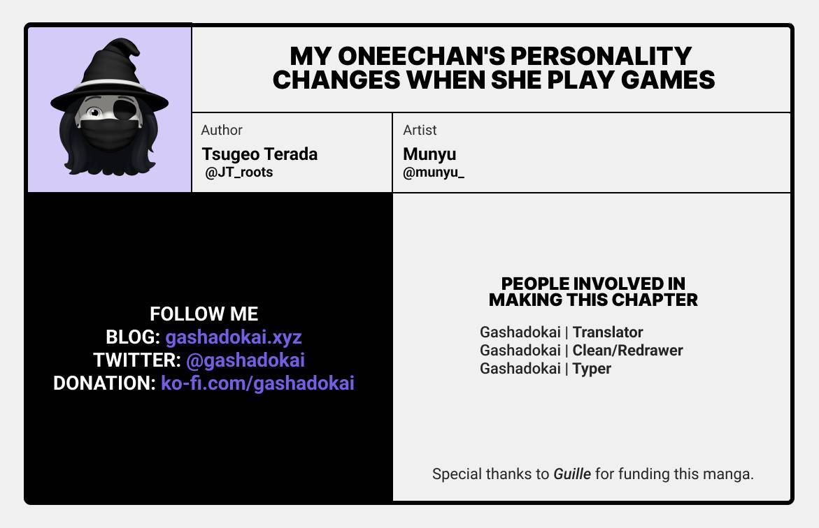 Onee-chan wa Game o Suruto Hito ga Kawaru Onee-chan - Chapter 3 - Toonclash